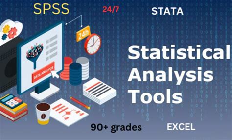 Help You In Statistics Statistical Data Analysis And Data Handling