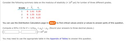 Solved Consider The Following Summary Data On The Modulus Of Chegg