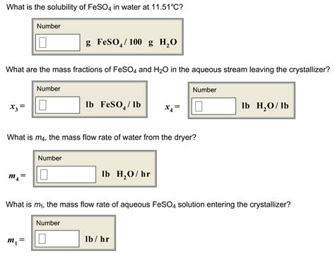 Solved Anhydrous Ferrous Sulfate Feso4 Crystals Are