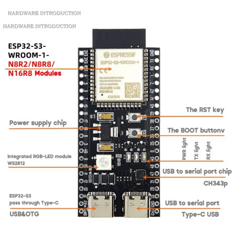 Esp32 Esp32 S3 Wifi Bluetooth Internet Of Things Dual Type C