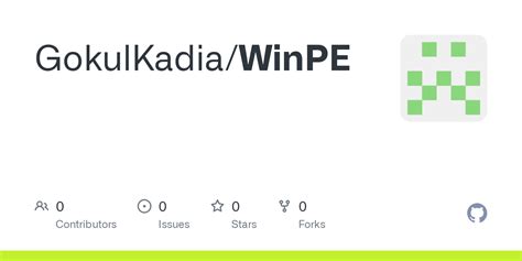 Github Gokulkadiawinpe