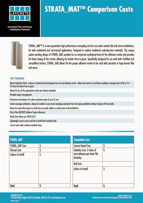 Laticrete Conversations Strata Mat Vs Board Cost Comparison