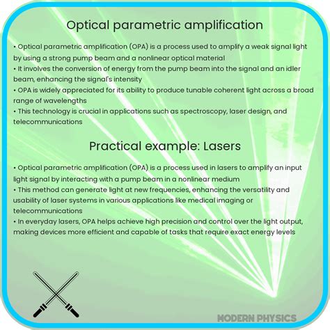 Optical Parametric Amplification Gain Bandwidth And Applications