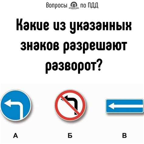 Какие из указанных знаков разрешают проезд на автомобиле к месту ...