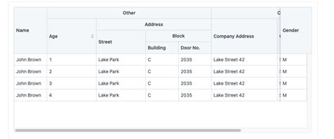 How To Set Scrollbar Auto · Issue 35144 · Ant Designant Design · Github