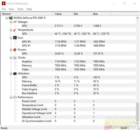 ASUS ROG Strix RTX 2080 Ti Review Page 8 Of 8 Modders Inc