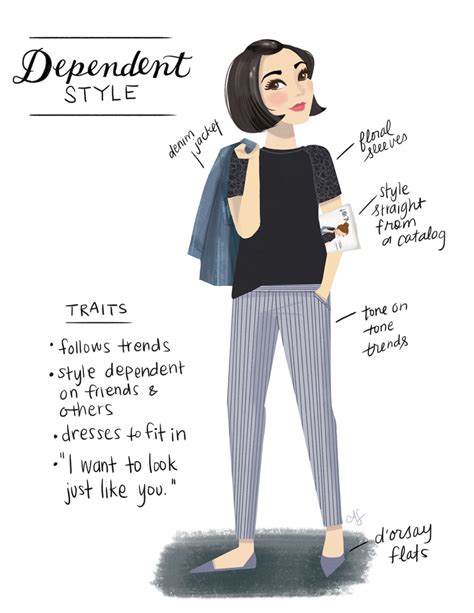 Personality Traits And Dress Dependent Style — Trulery
