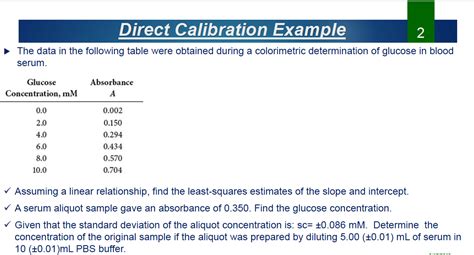 solved direct calibration example 2 the data in the