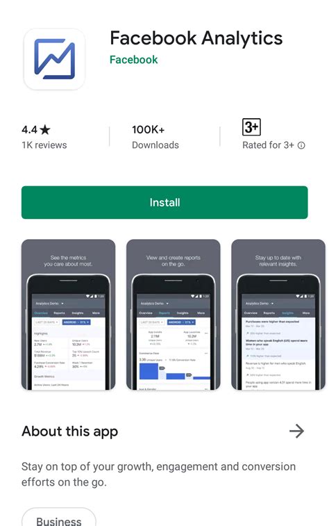 How To Use Facebook Analytics To Generate Insights And Sales