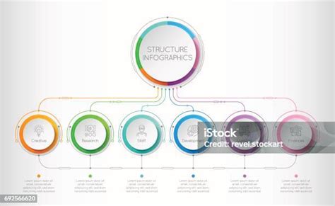 사업 단체의 6 구조 요소와 인포 그래픽 템플릿 복고풍 미래 식 원 서식 파일 옵션 개념에 대한 스톡 벡터 아트 및 기타 이미지 개념 계획 곡선 Istock