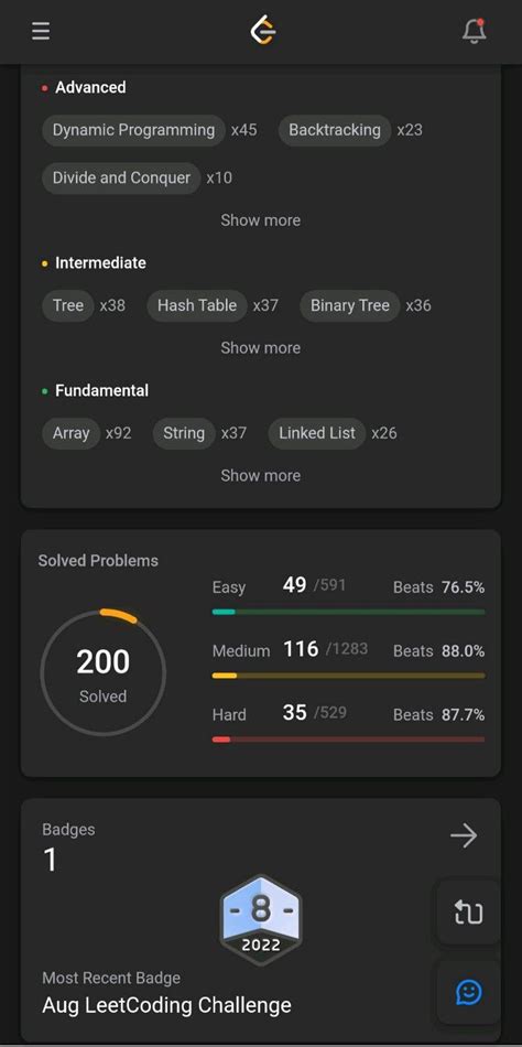 Leetcode Codinglife Codingpractice Codingisfun Lovemywork Practice Hemant Krishna