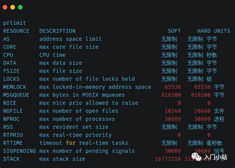 在Linux系统中使用Vim读写远程文件的命令详解 电子发烧友网