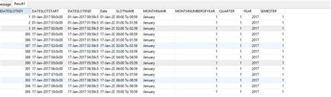 Error In Increasing Datetime In Oracleplsql Stack Overflow