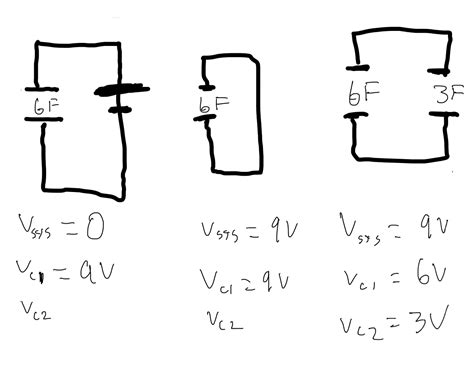 Electricity Does Kirchhoff S Rule Break Down As It Applies To Capacitors Physics Stack Exchange