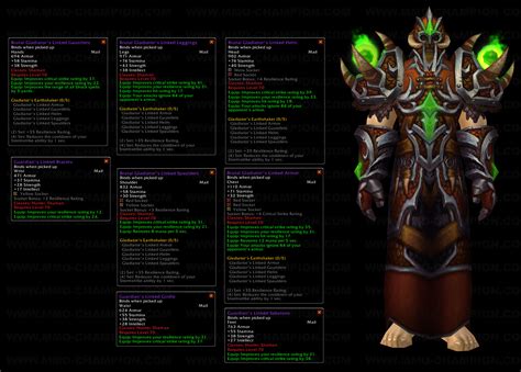 Wow Preview Des Set S4 Sur Ptr