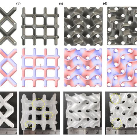 cad design draft analysis and additive manufacturing of bcc lattice