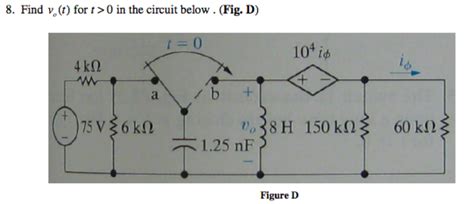 Solved Find V T For T In The Circuit Below Fig D F Chegg