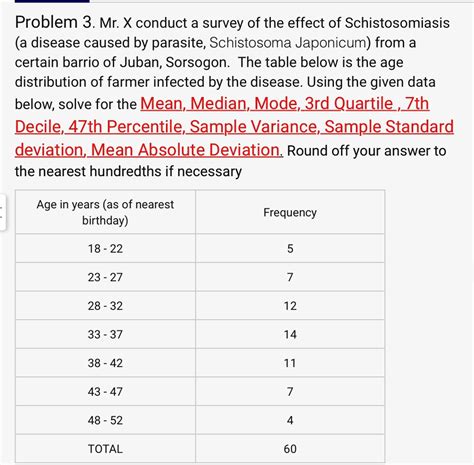 Solved Problem 3 Mr X Conducted A Survey Of The Effect Of