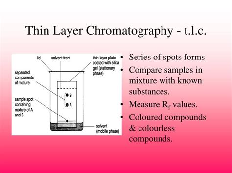 Thin Layer Chromatography Definition Forensics At Christopher Shirley Blog