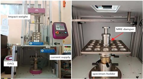 Hysteresis Behavior Modeling Of Magnetorheological Elastomers Under Impact Loading Using A