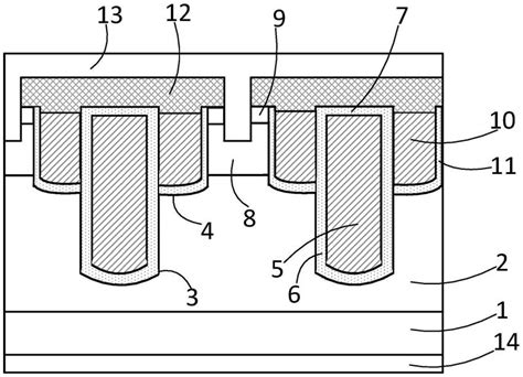 一种分离栅mosfet器件结构及其制造方法 爱企查
