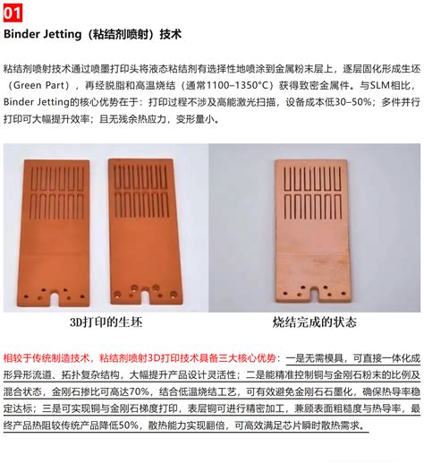 国内首个3d打印铜金刚石散热器项目，即将量产落地！2026 Itherm热管理大会热管理展热博会数据中心液冷电池热管理整车热管理