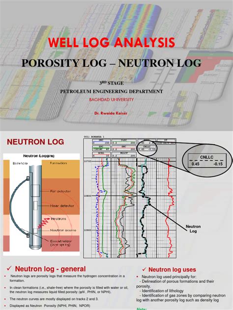8 Lect Well Log Analysis Neutron Mod1 Pdf Neutron Gamma Ray