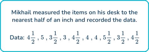 Line Plot Math Steps Examples And Questions