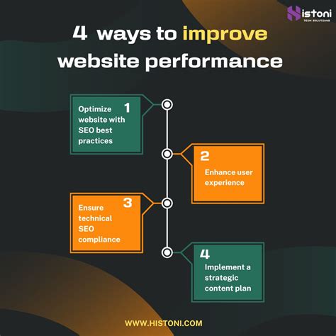 Databases Backend Programmerslife Codingisfun Engineeringlife