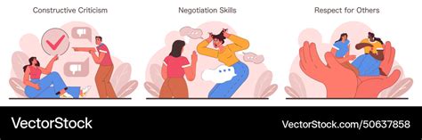 Assertiveness Skills Set Flat Royalty Free Vector Image