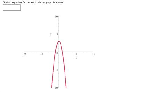solved find an equation for the conic whose graph is shown