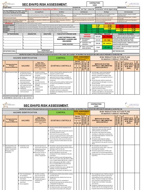 Ug Ra 009 Light Materials And Equipment Loading And Unloading Pdf Risk Risk Assessment