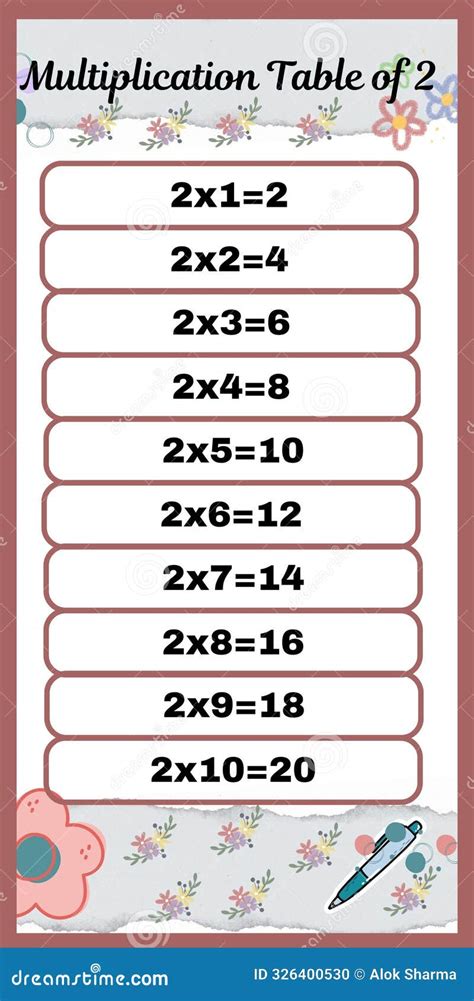 Free Printable Multiplication Table Of 2 Pdf Download Printable Art And Words