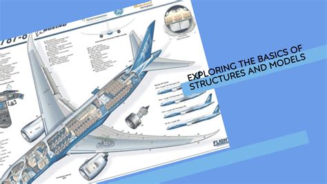 Structures Models And Assumptions