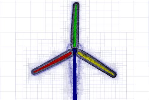 Wind Turbine Overset Mesh System One Turbine Blade Unstructured Mesh Download Scientific