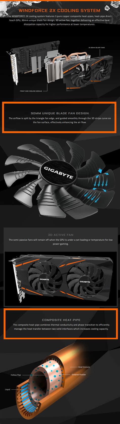 Buy Gigabyte Radeon Rx Gaming Gb Gv Rx Gaming Gd Pc Case