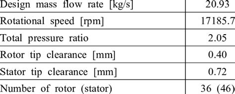 design specifications of nasa stage 37 download table