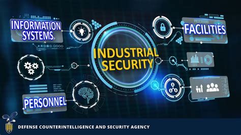 Defense Counterintelligence And Security Agency Dcsa On Linkedin Dcsa Nationalsecurity