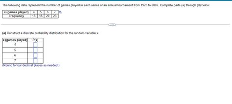 Solved A Construct A Discrete Probability Distribution For Chegg