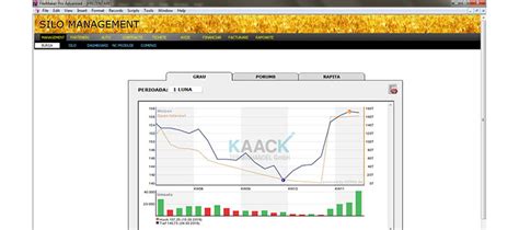 Ecrane De Lucru Tichete De Cantar Hypsys
