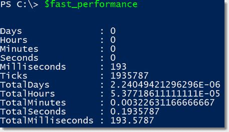 Measure The Run Time Of A Powershell Command With Measure Command Sysops