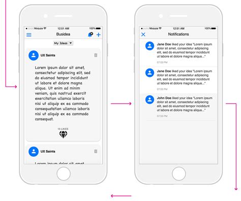 Wireframing Of A Mobile App By Using User Stories Uxsaints