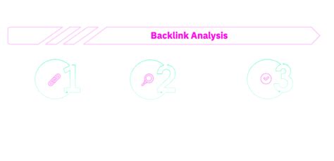The Link Analysis Report Growth Gorilla