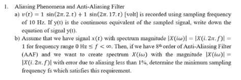 Solved Aliasing Phenomena And Anti Aliasing Filter A
