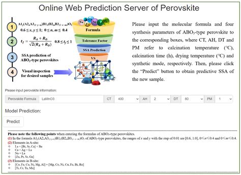 Accelerated Design For Perovskite Oxide Based Photocatalysts Using