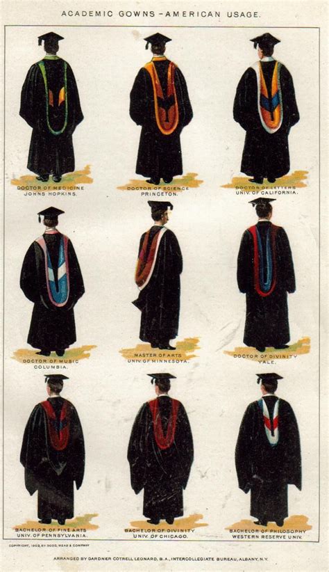 55 Top Concept Graduation Dress History