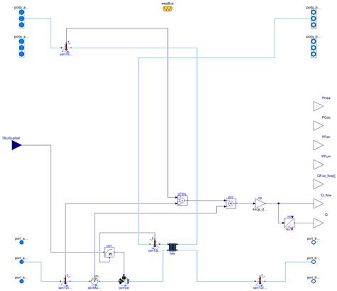 Buildingsdhcetsheating