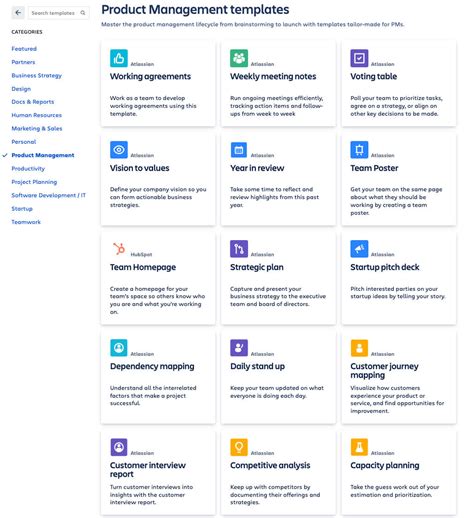 Best Pracitice How To Create A Template In Confluence Aura Apps