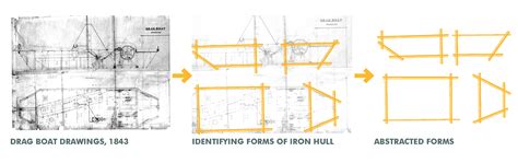 Macgregor Smith Assembly Bristol