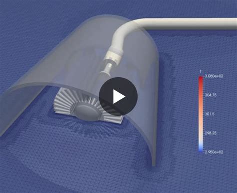 Cfd Cae Cad Modelling Numerical Engineering Physics Simulation